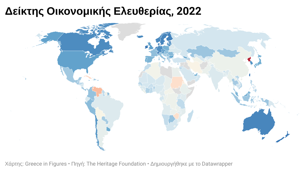 Δείκτης Οικονομικής Ελευθερίας | Greece in Figures